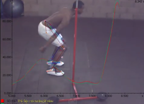 Andrew Wiggins Vertical – Through the Lens of Sports Science – FITS Toronto